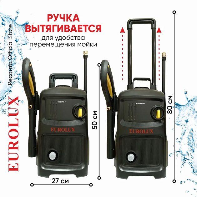 Минимойка Eurolux W-200 PRO FG - в Интернет-магазине АстМаркет